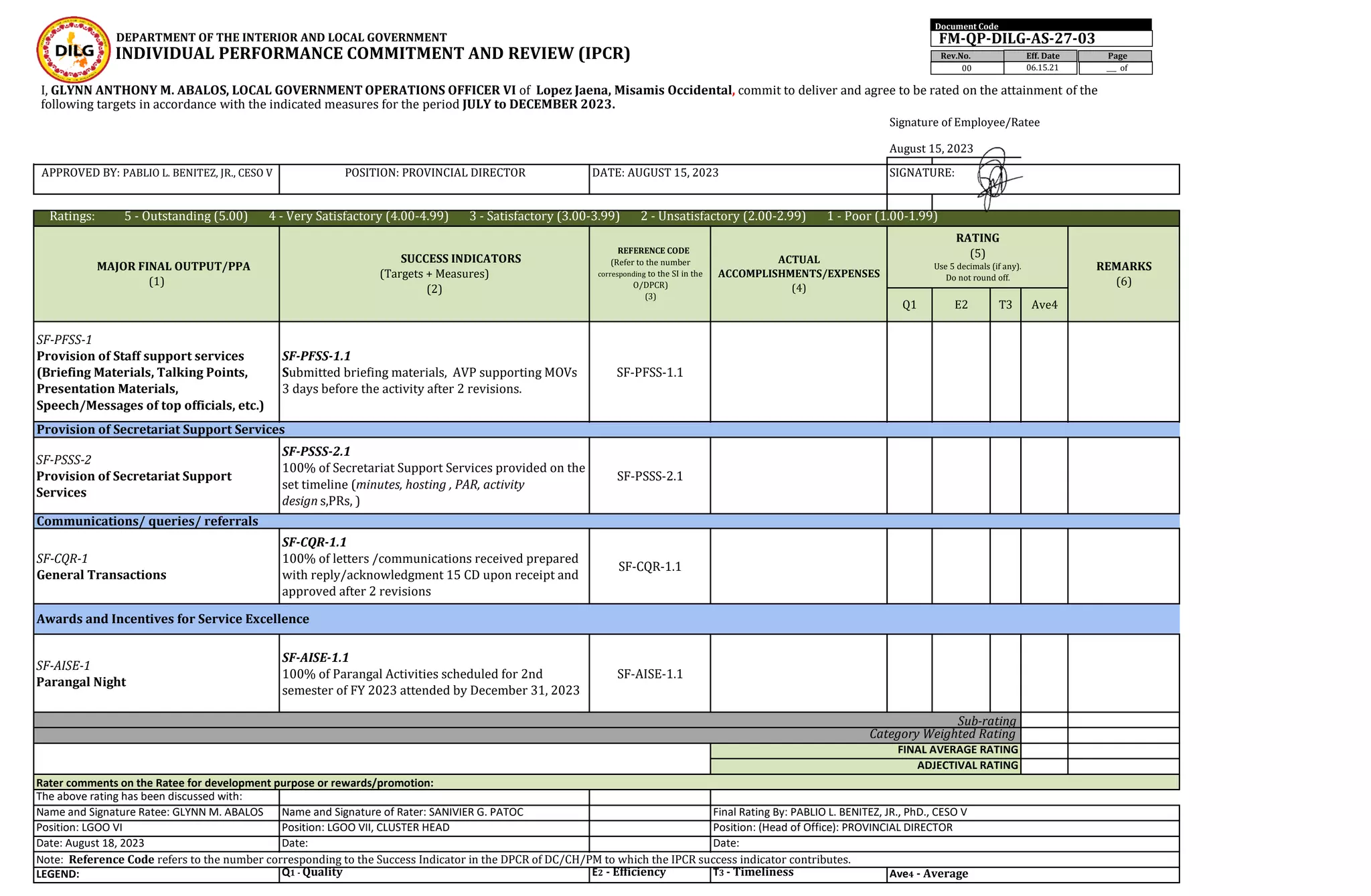 IPCR CMLGOOs 2ND SEM TARGET 2023.pdf
