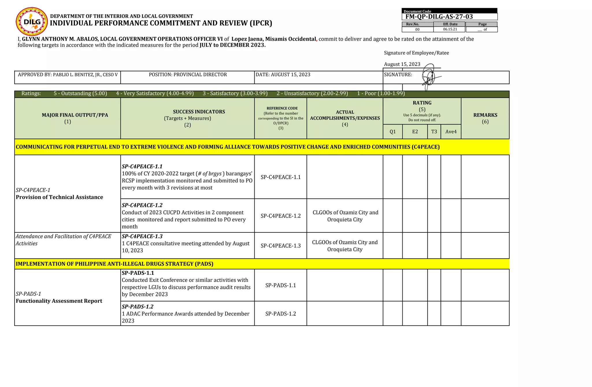 IPCR CMLGOOs 2ND SEM TARGET 2023.pdf
