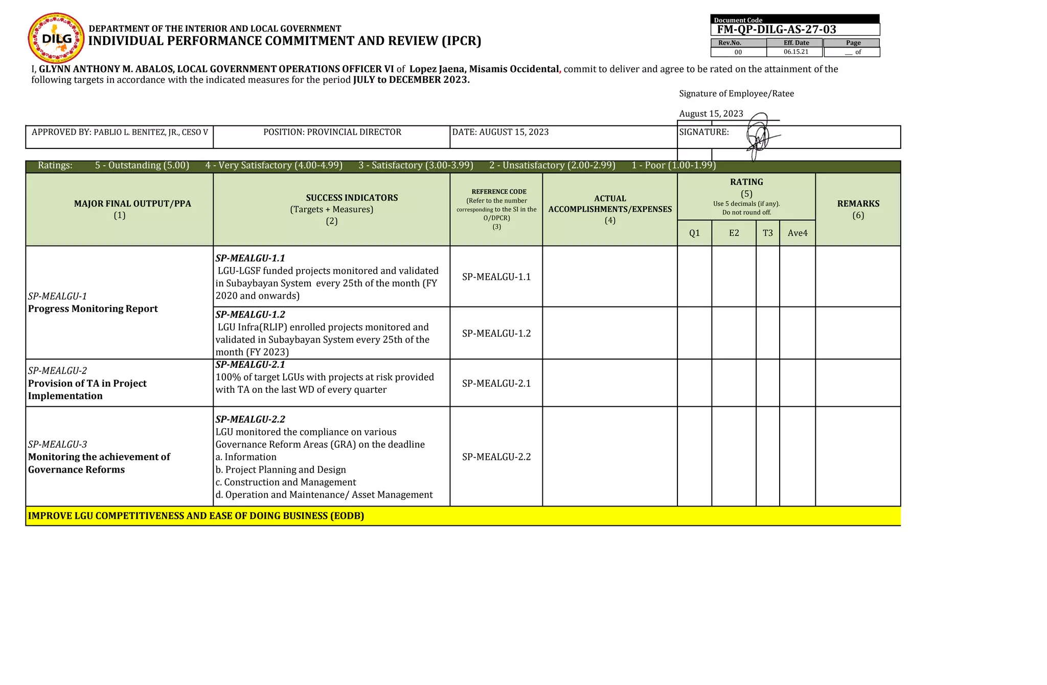 IPCR CMLGOOs 2ND SEM TARGET 2023.pdf
