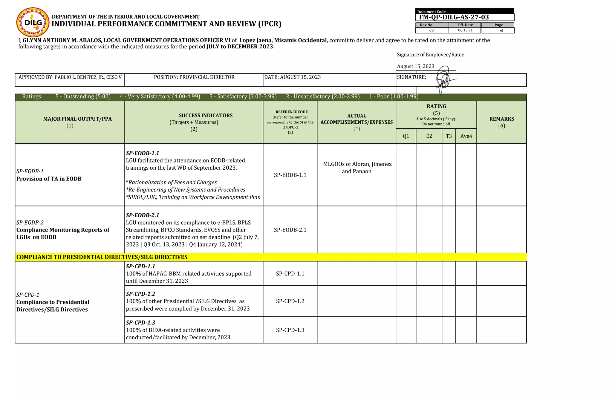 IPCR CMLGOOs 2ND SEM TARGET 2023.pdf