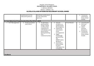 IPCRF-DEVELOPMENT-PLAN- (1).docx