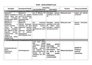 IPCRF-Developmental Plan.docx