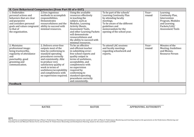 Copy of IPCRF-developmentplan_Sample_2024.docx | Education industry | Industries