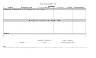 INDIVIDUAL PERFORMANCE PLAN FORM -.docx