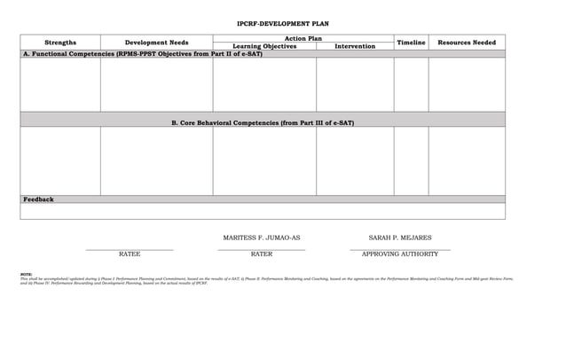 INDIVIDUAL PERFORMANCE PLAN FORM -.docx