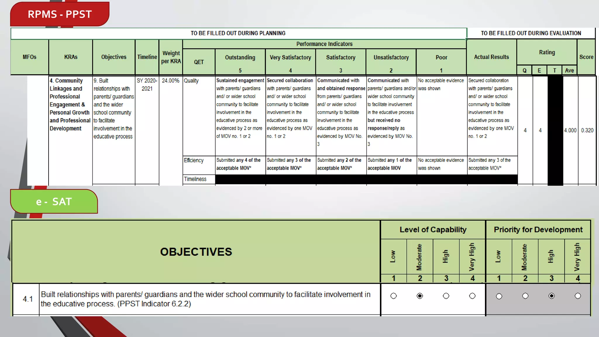 IPCRF-eSAT-Training Passbook | PPTX