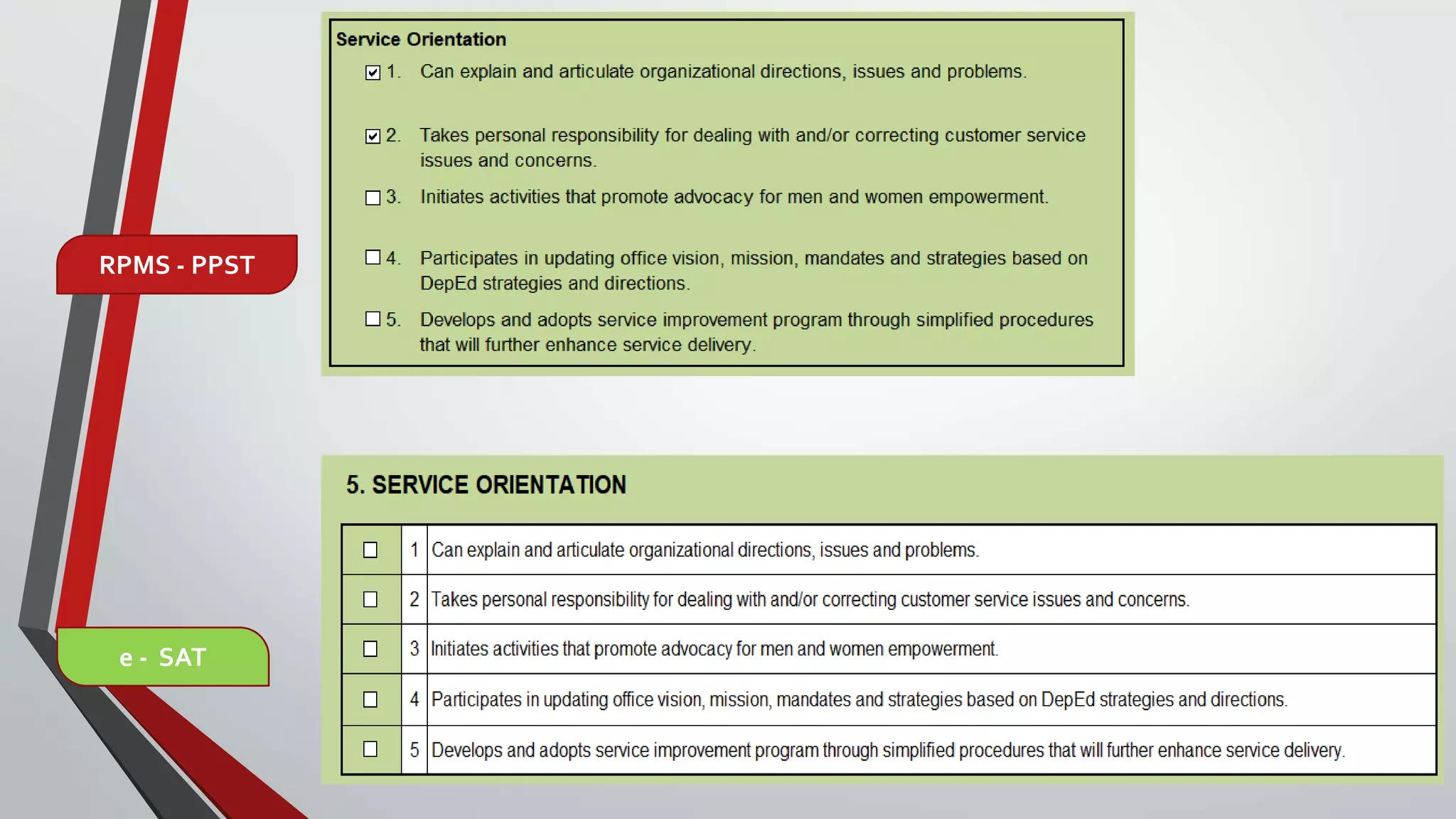 IPCRF-eSAT-Training Passbook | PPTX