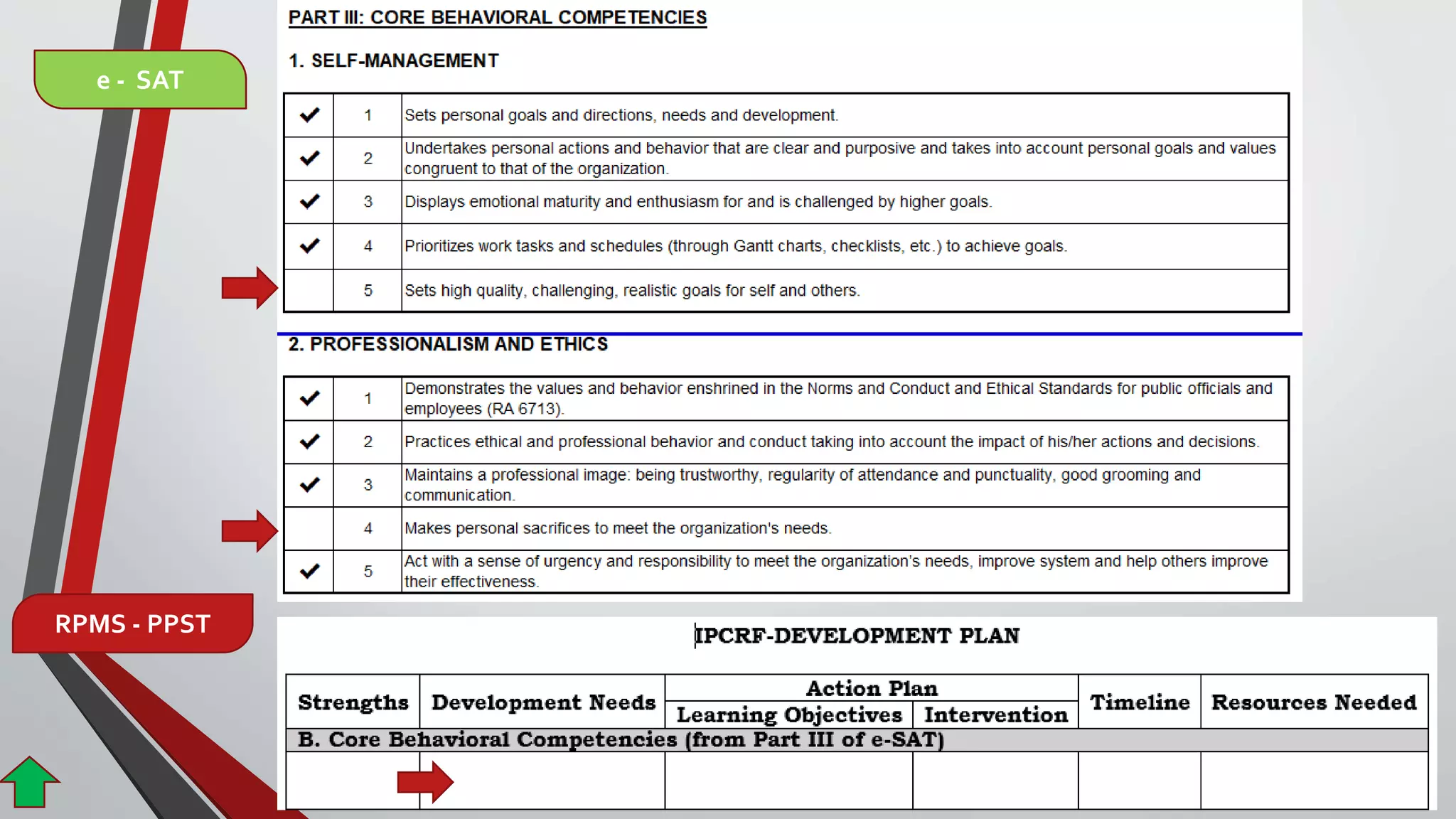 IPCRF-eSAT-Training Passbook | PPTX