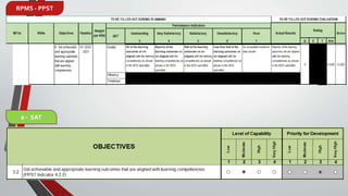 IPCRF-eSAT-Training Passbook | PPTX