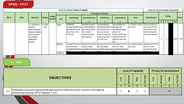 IPCRF-eSAT-Training Passbook | PPT