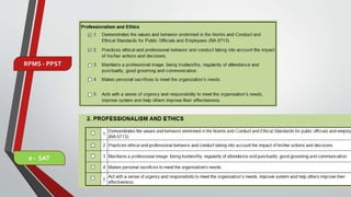 IPCRF-eSAT-Training Passbook | PPTX