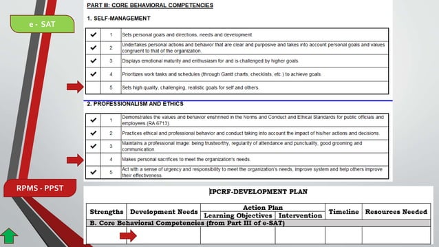 IPCRF-eSAT-Training Passbook | PPT