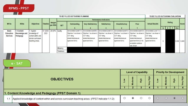 IPCRF-eSAT-Training Passbook | PPT