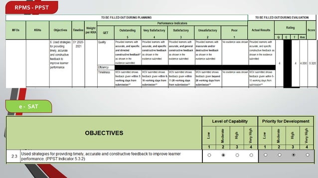 IPCRF-eSAT-Training Passbook | PPT