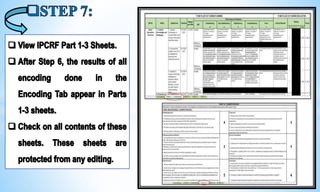 IPCRF-presentation-RPMS-Individual-Perfor | PPTX