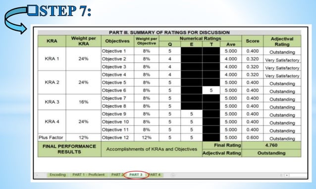 IPCRF-presentation-RPMS-Individual-Perfor | PPTX