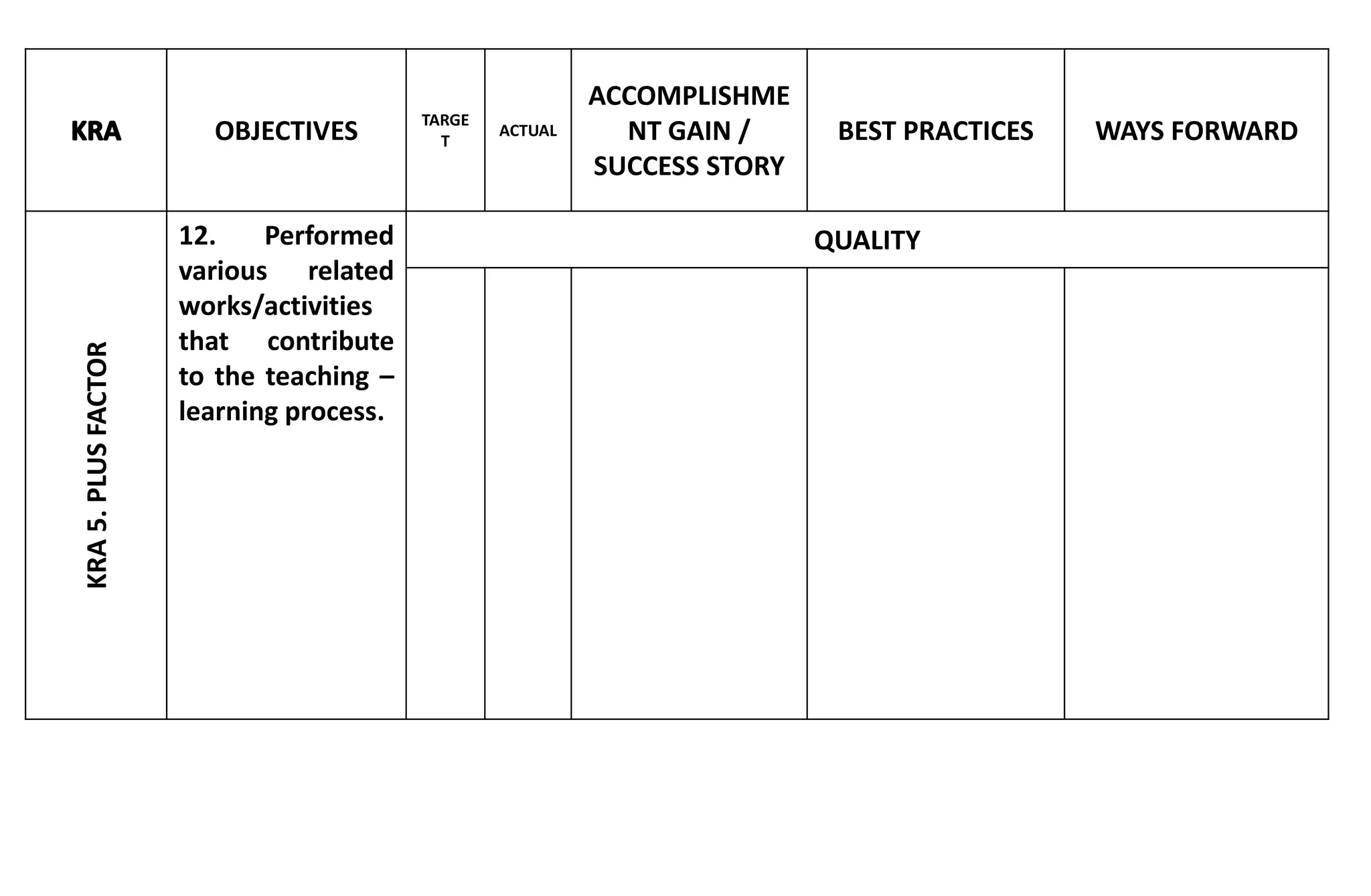 IPCRF-Review-Template-for-TEacher-I-III.pptx