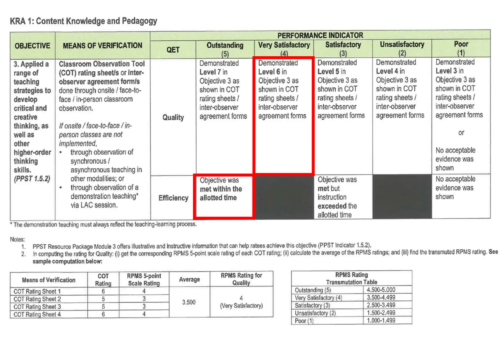 IPCRF-Target-for-T1-3-GRATELA.pptx