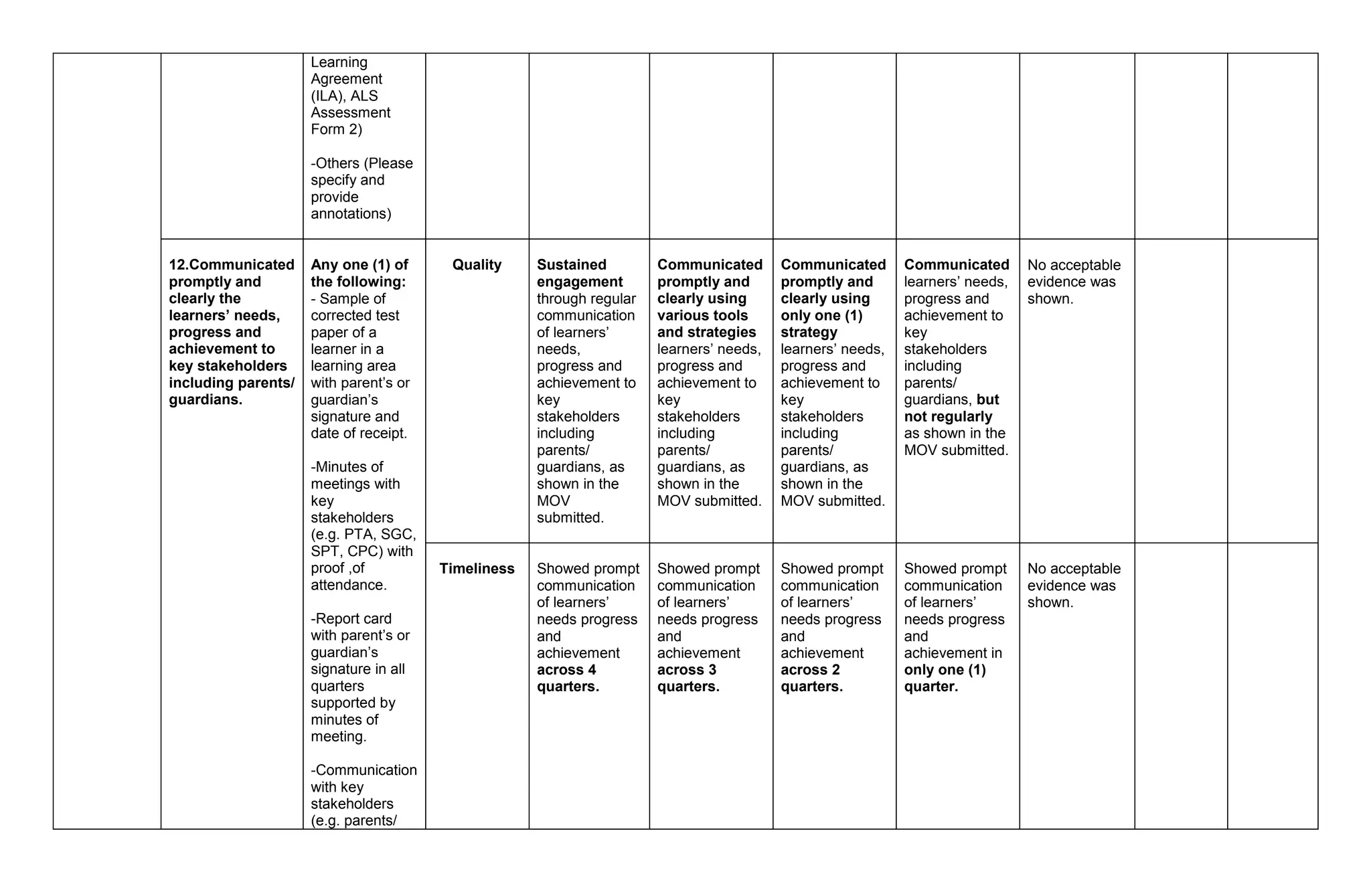 IPCRF-Teacher-1-3-SY-2022-23.docx