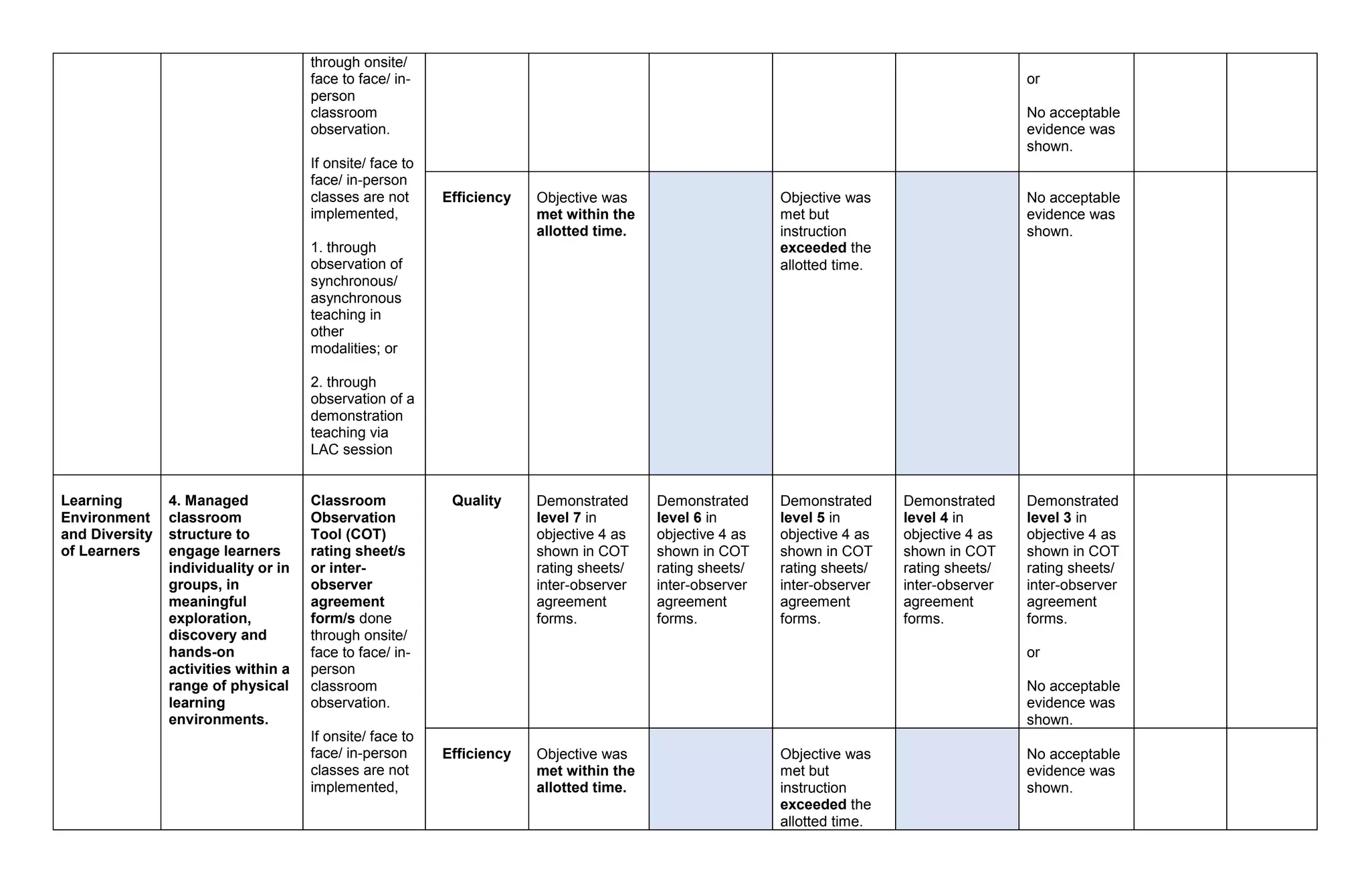 IPCRF-Teacher-1-3-SY-2022-23.docx