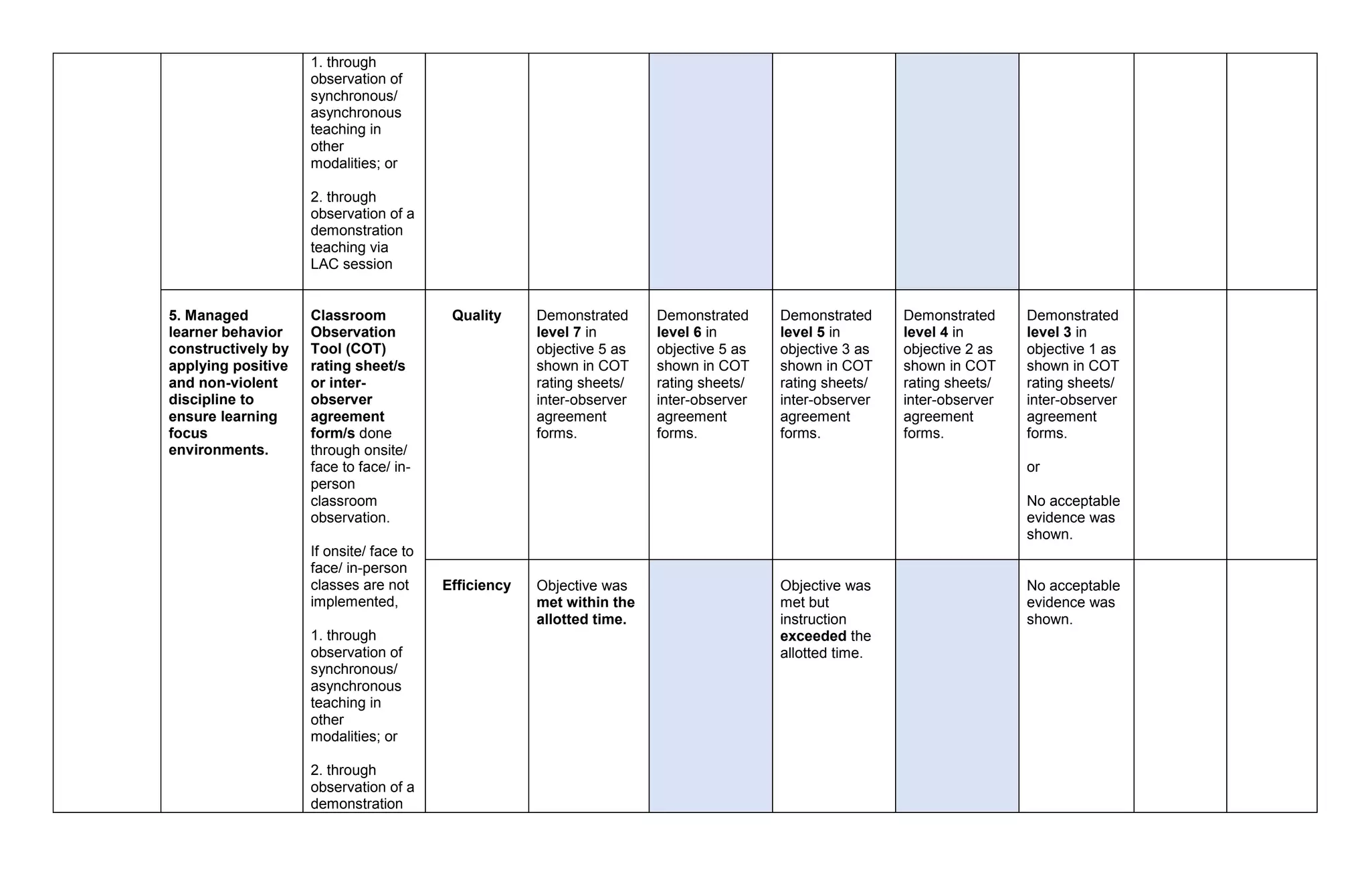 IPCRF-Teacher-1-3-SY-2022-23.docx