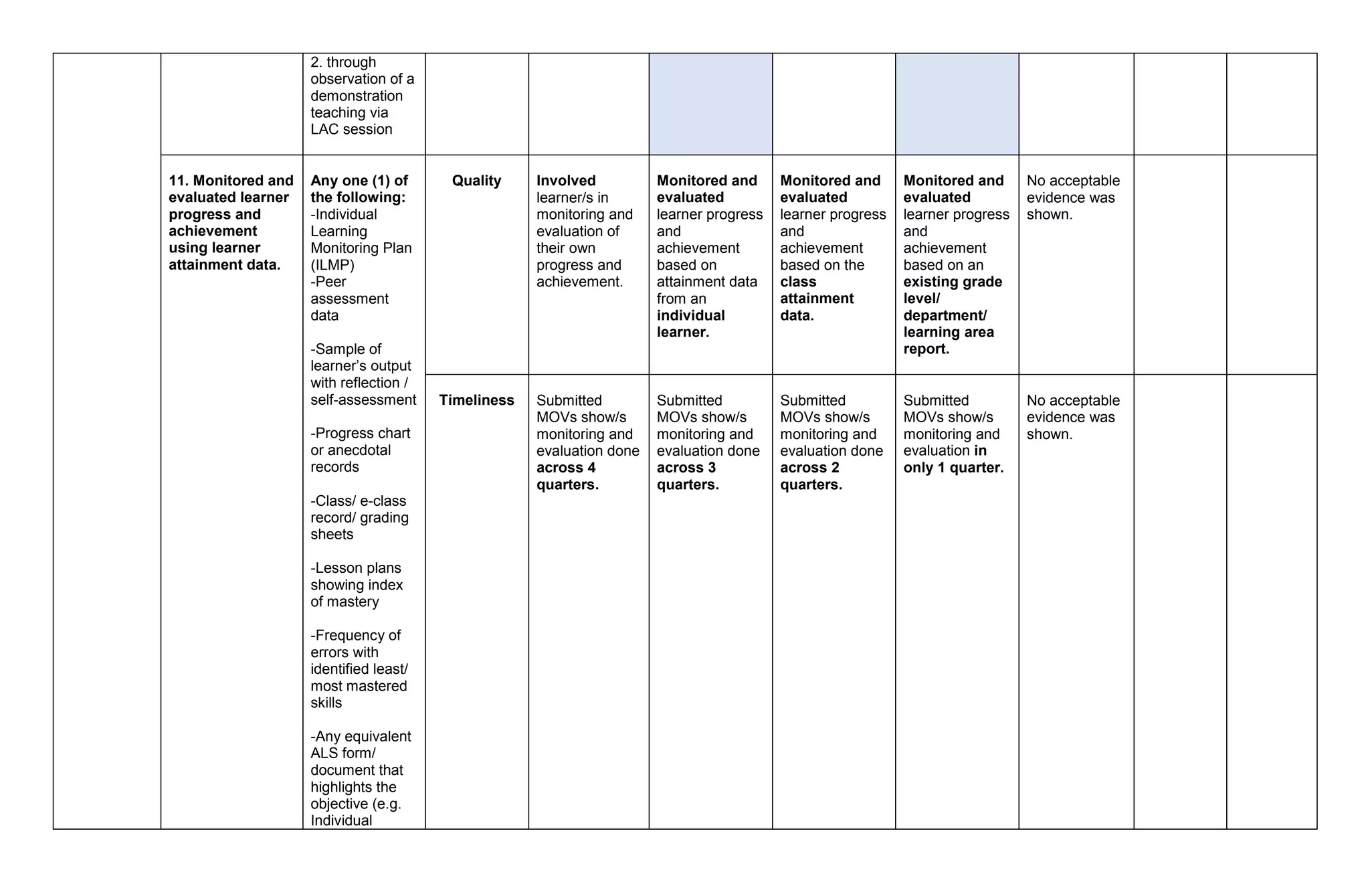IPCRF-Teacher-1-3-SY-2022-23.docx