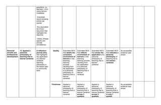 IPCRF-Teacher-1-3-SY-2022-23.docx