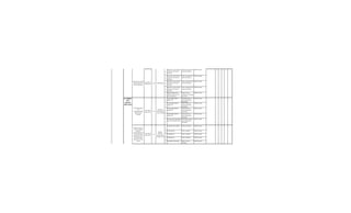 IPCRF - ALLENA (PCSHS) | PPT