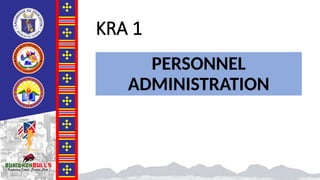 IPCRF for Personnel in the Division Office.pptx