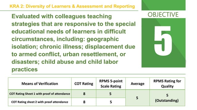 IPCRF PPT.pdf | Education industry | Industries
