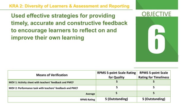 IPCRF PPT.pdf | Education industry | Industries