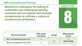 IPCRF PPT.pdf