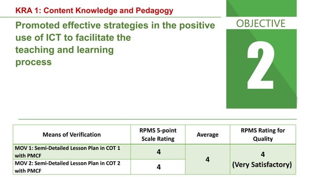 IPCRF PPT.pdf | Education industry | Industries