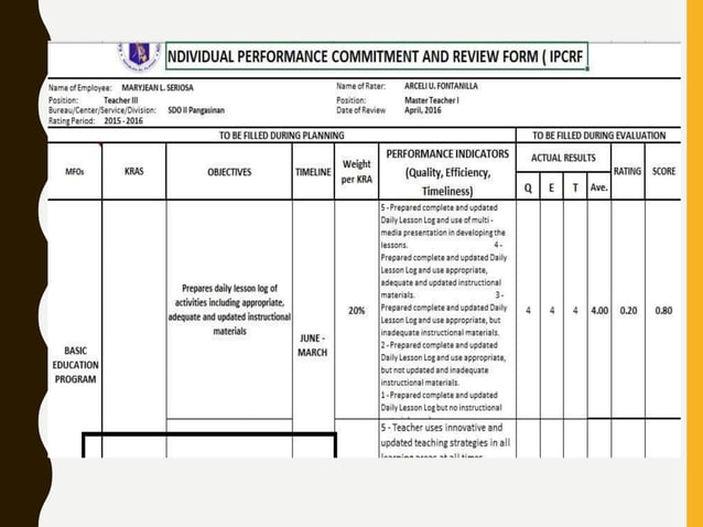 Ipcrf presentation 2018 | PPTX