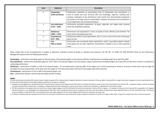 Ipcrf superior | PPT