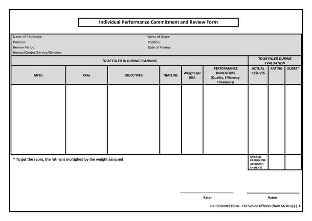 Ipcrf superior | PPT