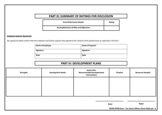 Ipcrf superior | PPT