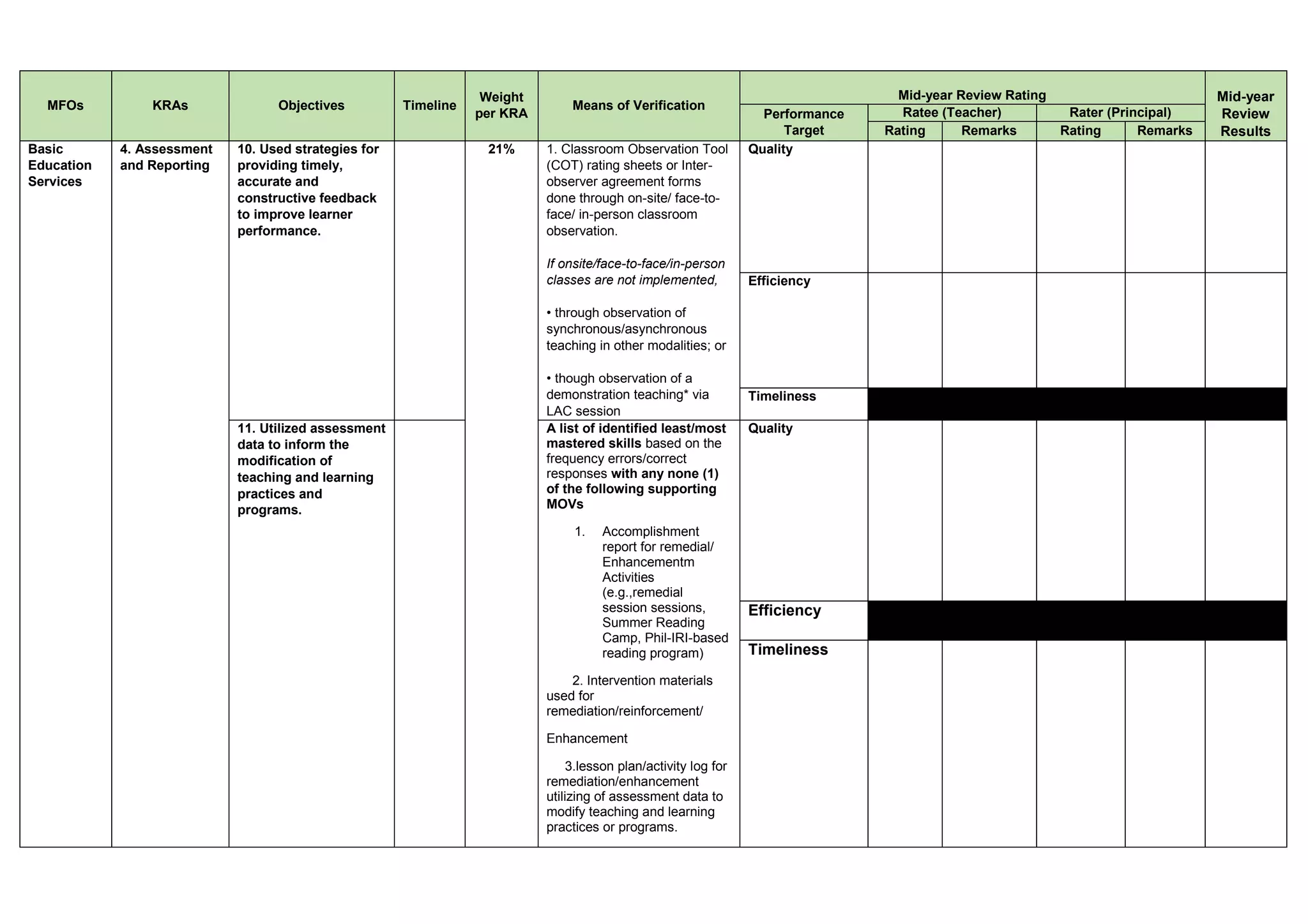 IPCRF_T1-T3_SY-2023-2024-BLANK-1.docx