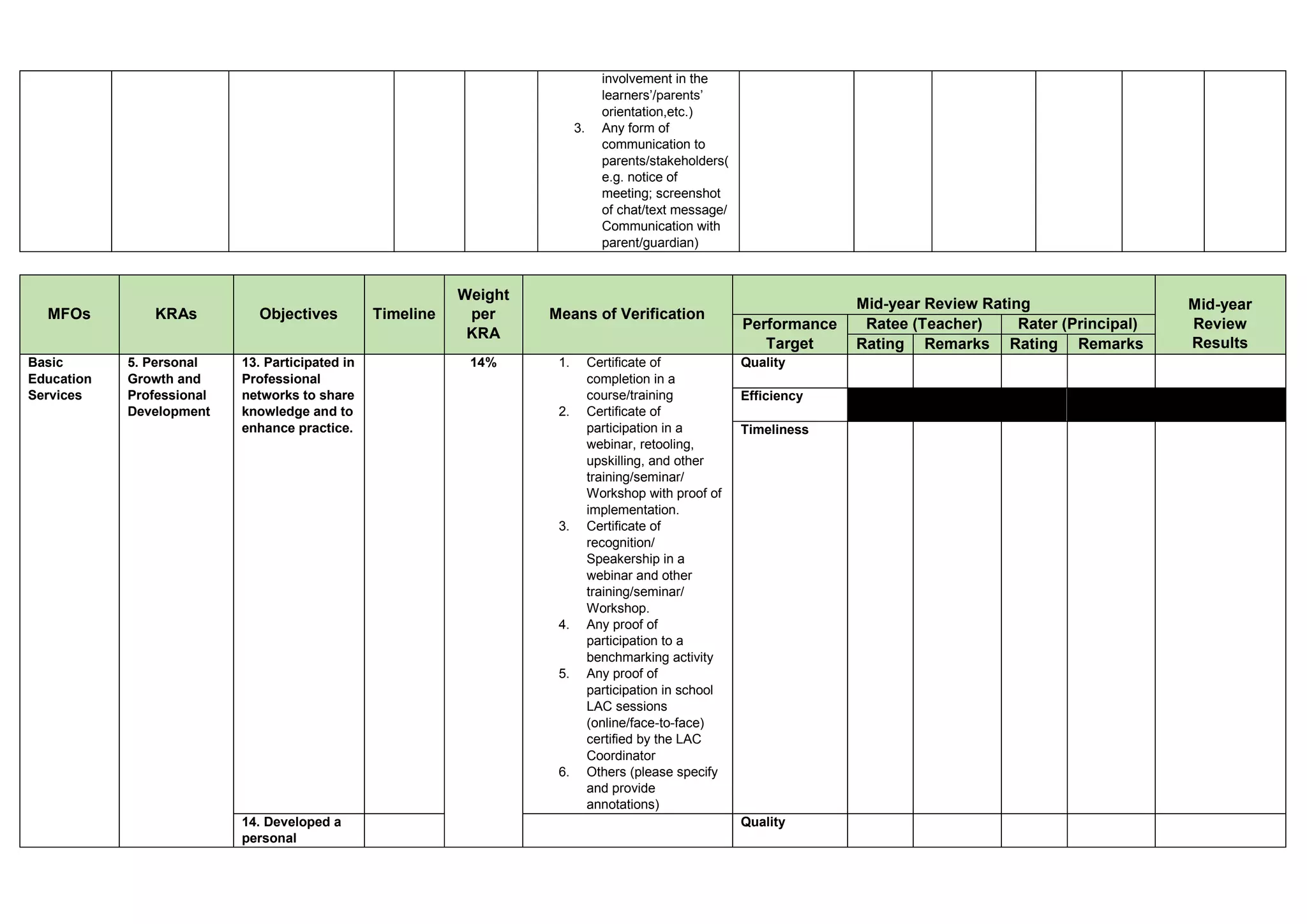 IPCRF_T1-T3_SY-2023-2024-BLANK-1.docx