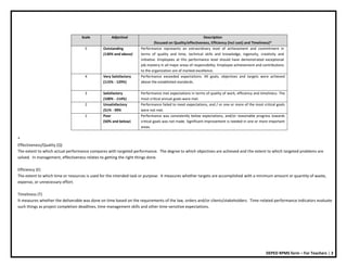 ipcrf_teacher_updated.docx