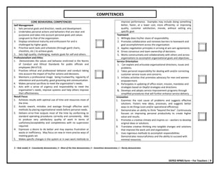 ipcrf_teacher_updated.docx