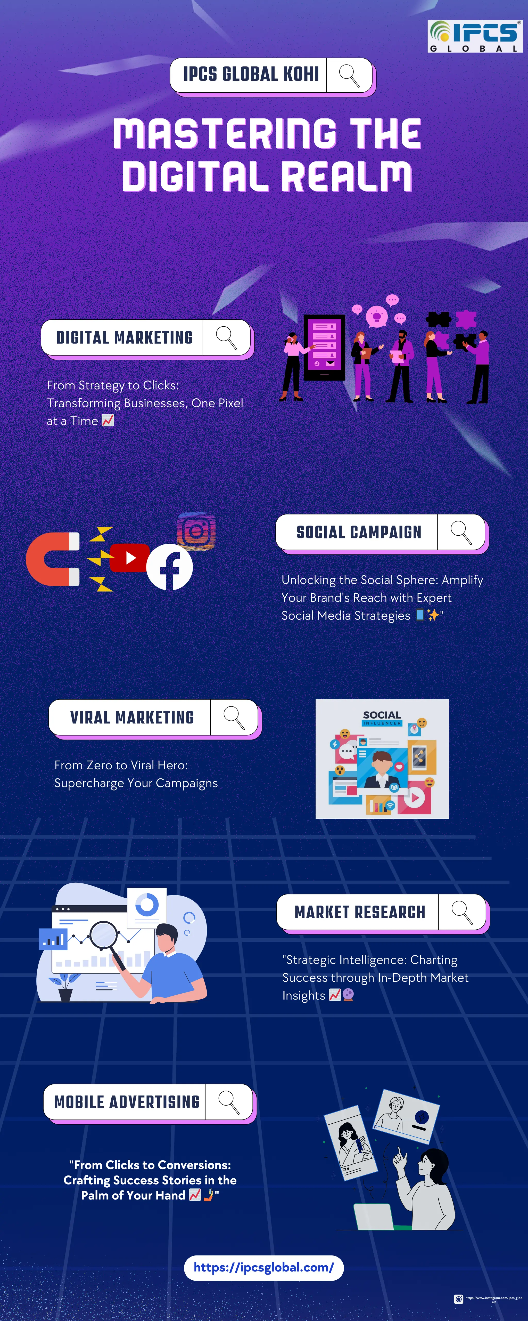 IPCS GLOBAL KOHI.pdf