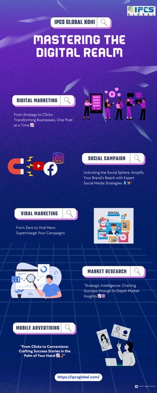 IPCS GLOBAL KOHI.pdf IPCS GLOBAL KOHI.pdf