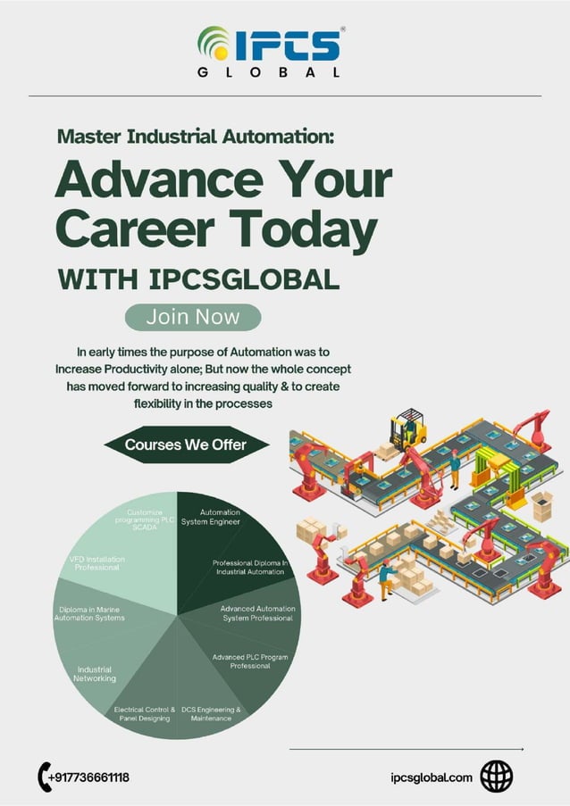 Industrial Automation IPCS Global Course | PDF