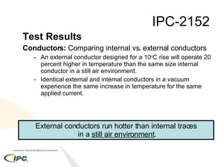 Ipc Slideshow Ipc2152 | PPT