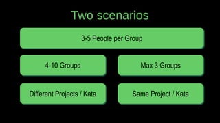 Introduction to architecture katas | PPT