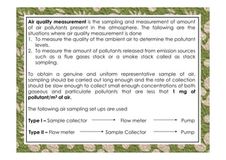 Industrial pollution control in air pollution | PPT