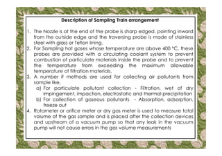 Industrial pollution control in air pollution | PPT