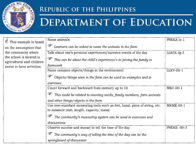Ip curriculum framework | PPT