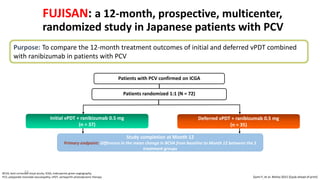 IPCV MGT WITH PDT | PPTX